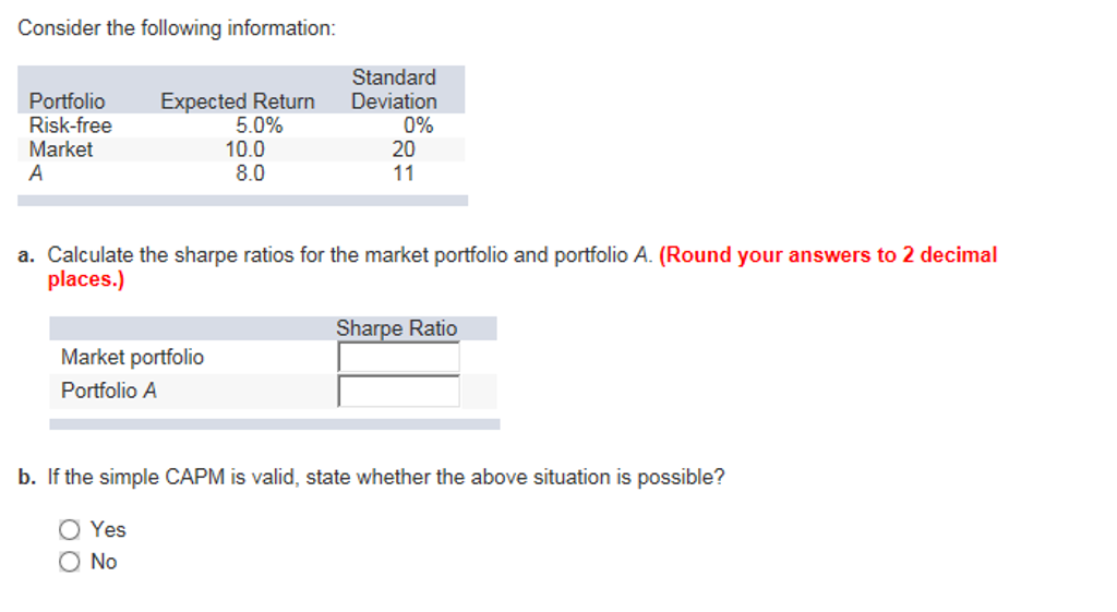 Solved Consider the following information: Calculate the | Chegg.com