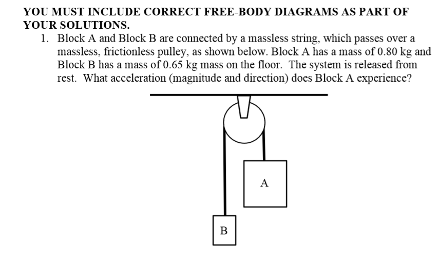 Solved Block A and Block ? are connected by a massless | Chegg.com