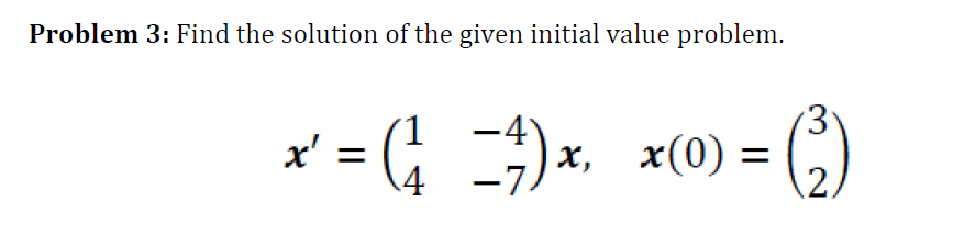 Solved Find the solution of the given initial value problem | Chegg.com