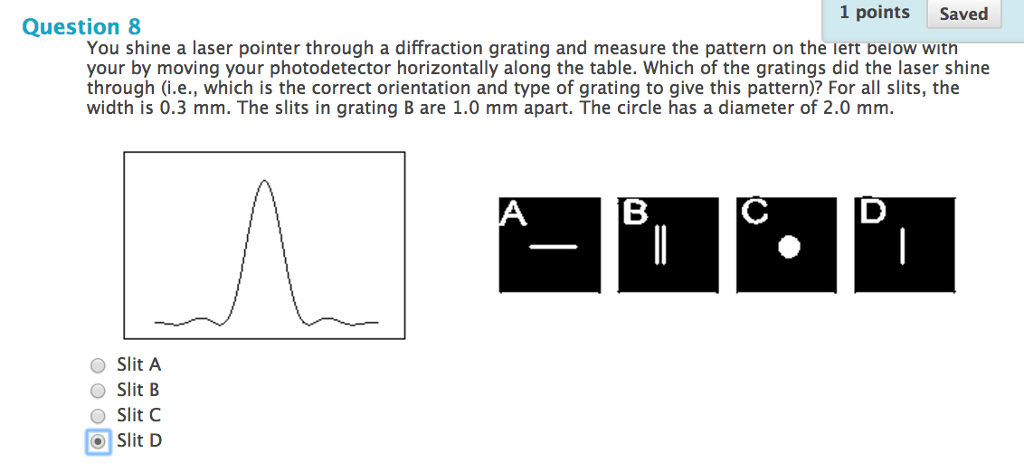 Solved You shine a laser pointer through a diffraction | Chegg.com