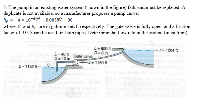 Solved 3. The pump in an existing water system (shown in the | Chegg.com