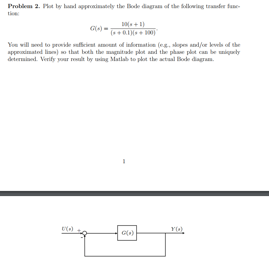 Solved Problem 2. Plot by hand approximately the Bode | Chegg.com