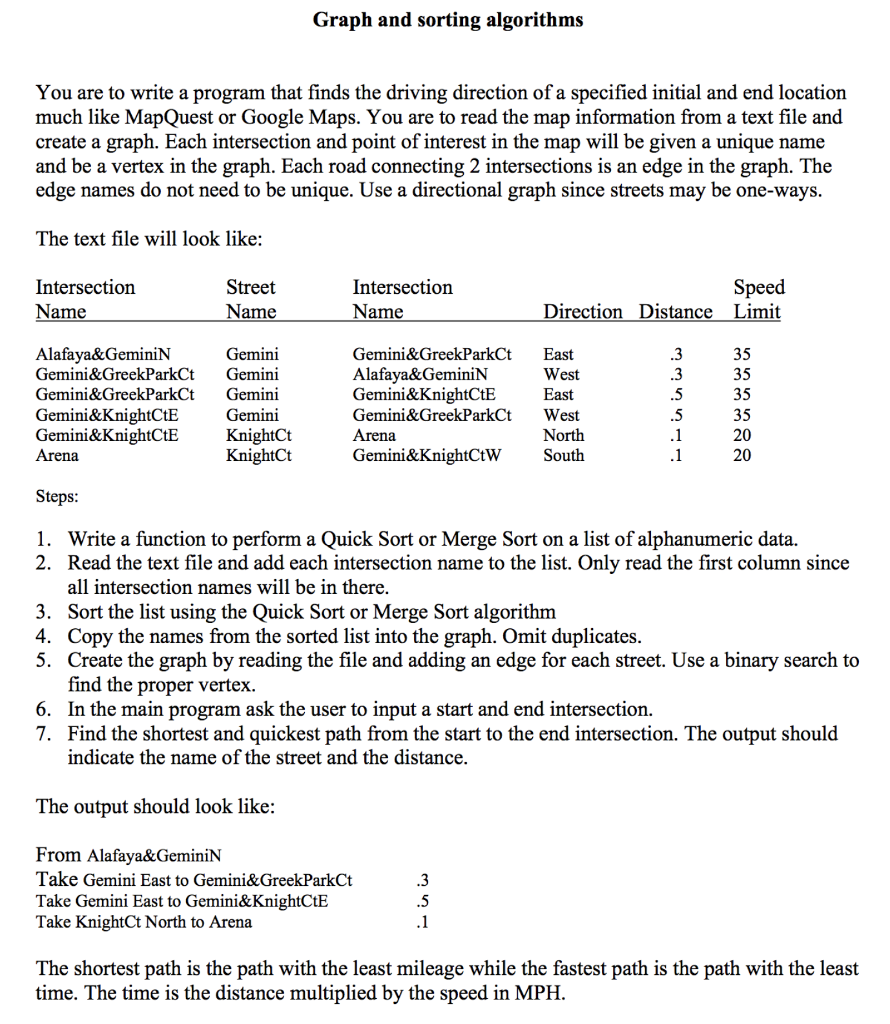 Graph and sorting algorithms You are to write a | Chegg.com