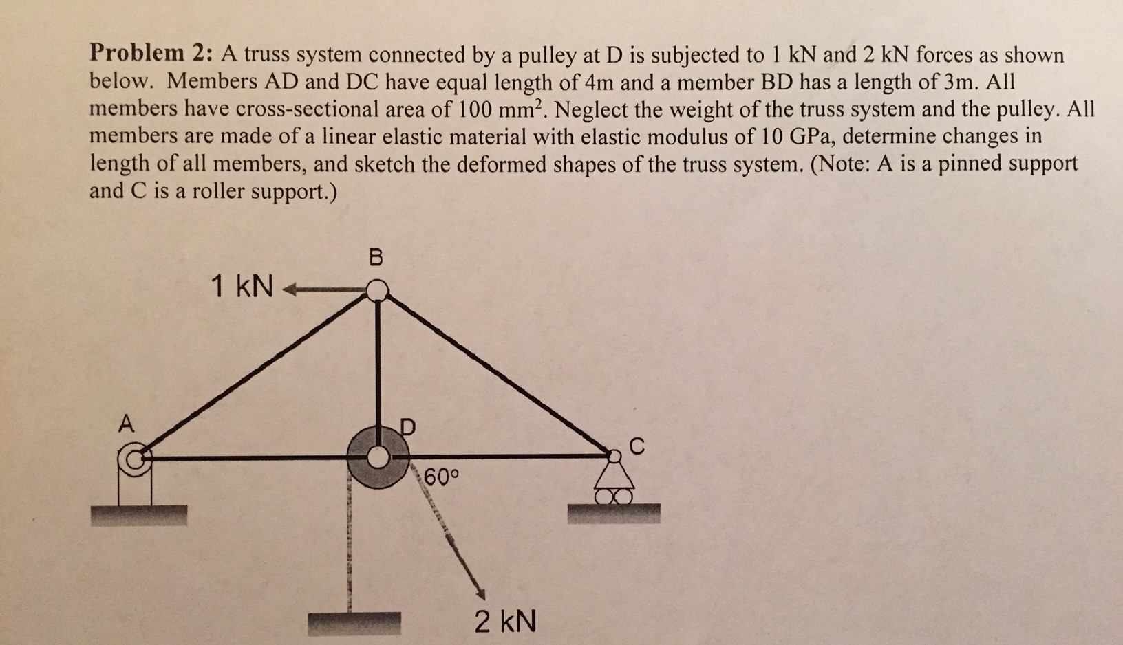 Solved A truss system connected by a pulley at D is | Chegg.com