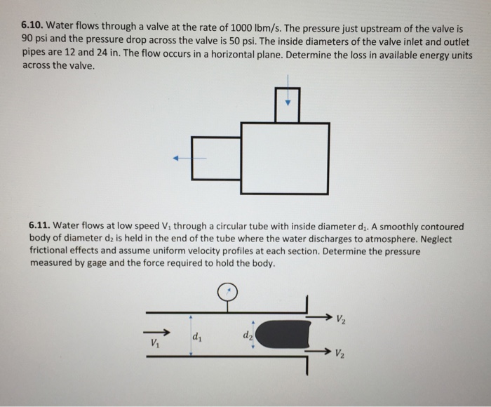 Solved Water flows through a valve at the rate of 1000 | Chegg.com