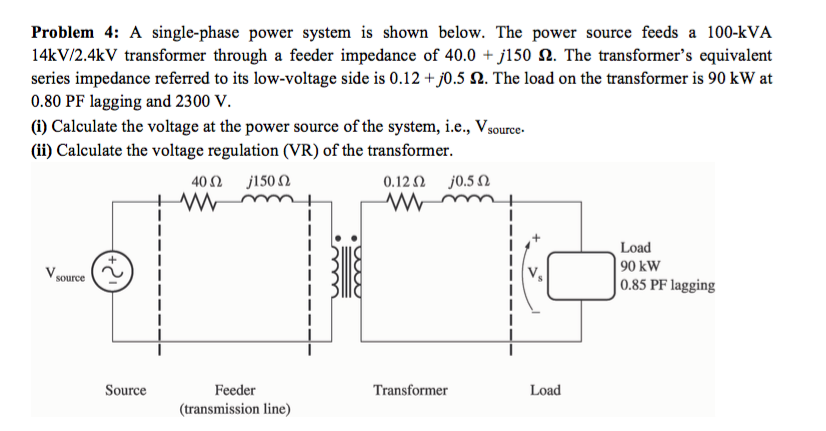 Solved A single-phase power system is shown below. The power | Chegg.com