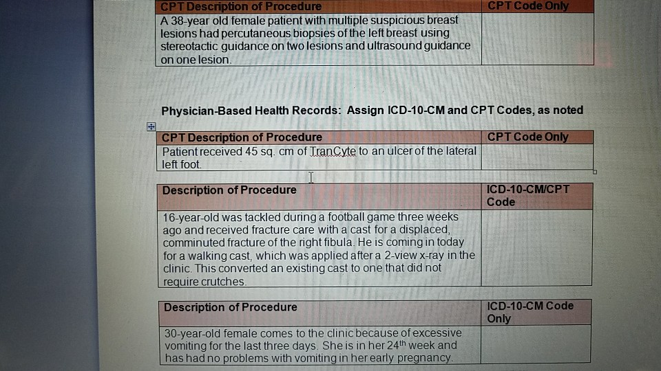 Solved ICD-10-PCS Code Exercises: Root Operation Group 5: | Chegg.com