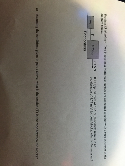 Solved Two blocks on a frictionless surface are connected | Chegg.com