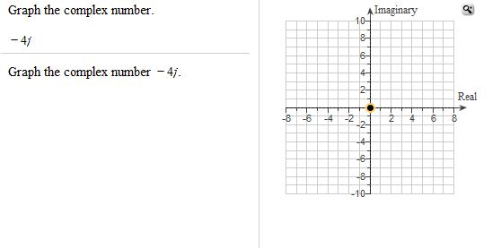 Solved Graph the complex number. - 4j Graph the complex | Chegg.com