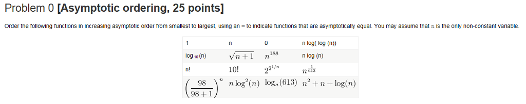 Solved Order the following functions in increasing | Chegg.com