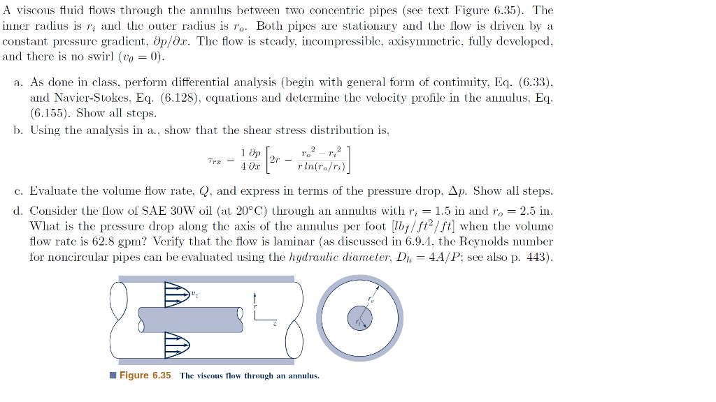 A viscous fluid flows through the annulus between two | Chegg.com