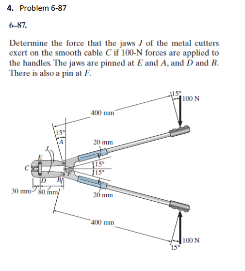 Solved Determine the force that the jaws J of the metal | Chegg.com