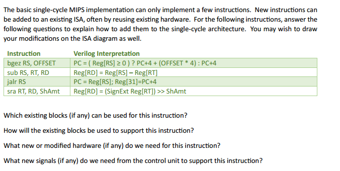 Solved The basic single-cycle MIPS implementation can only | Chegg.com