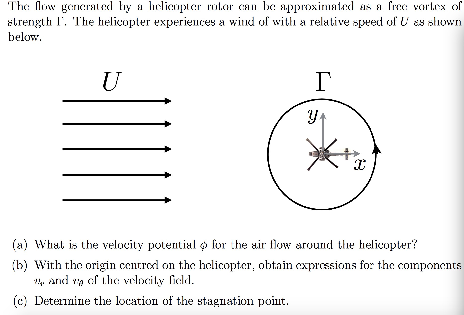 Solved The flow generated by a helicopter rotor can be | Chegg.com
