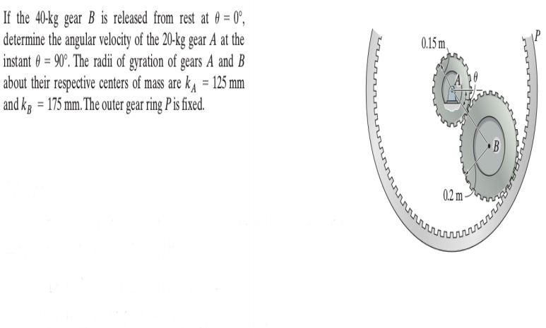 Solved If the 40-kg gear B is released from rest at 0 = 0 | Chegg.com