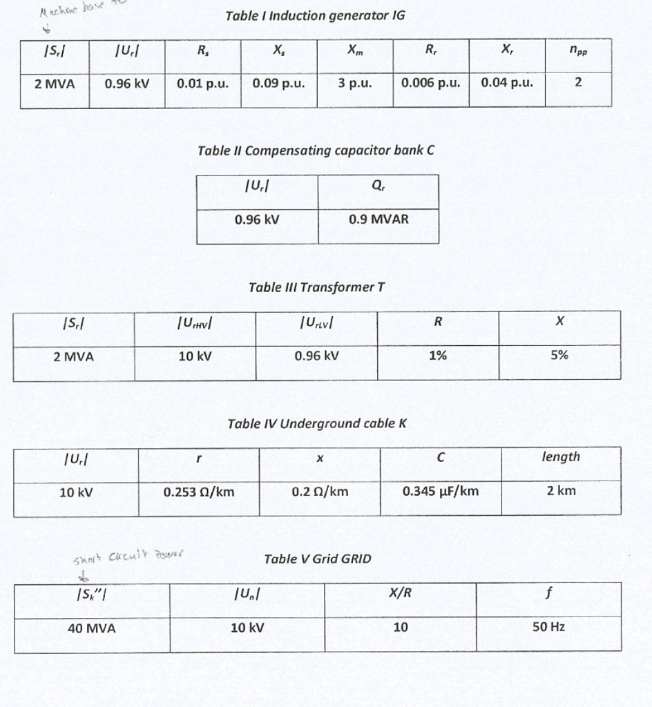 The single line diagram in Figure 1 shows an | Chegg.com