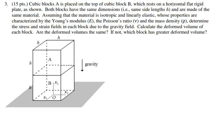 Solved 3. (15 pts.) Cubic blocks A is placed on the top of | Chegg.com