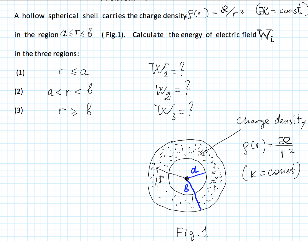 Solved R-const A hollow spherical shell carries the charge | Chegg.com