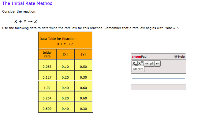 Solved The Initial Rate Method Consider the reaction Use the | Chegg.com