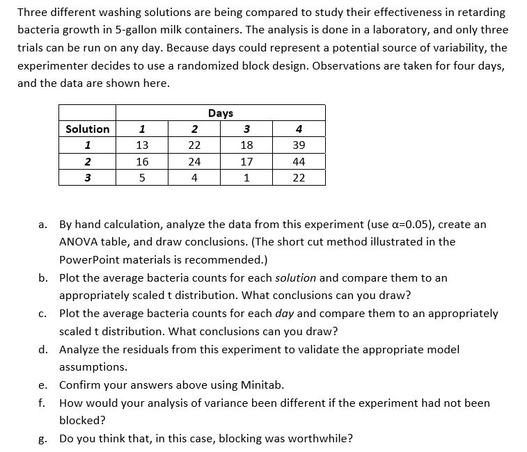 Three different washing solutions are being compared | Chegg.com Three different washing solutions are being compared | Chegg.com