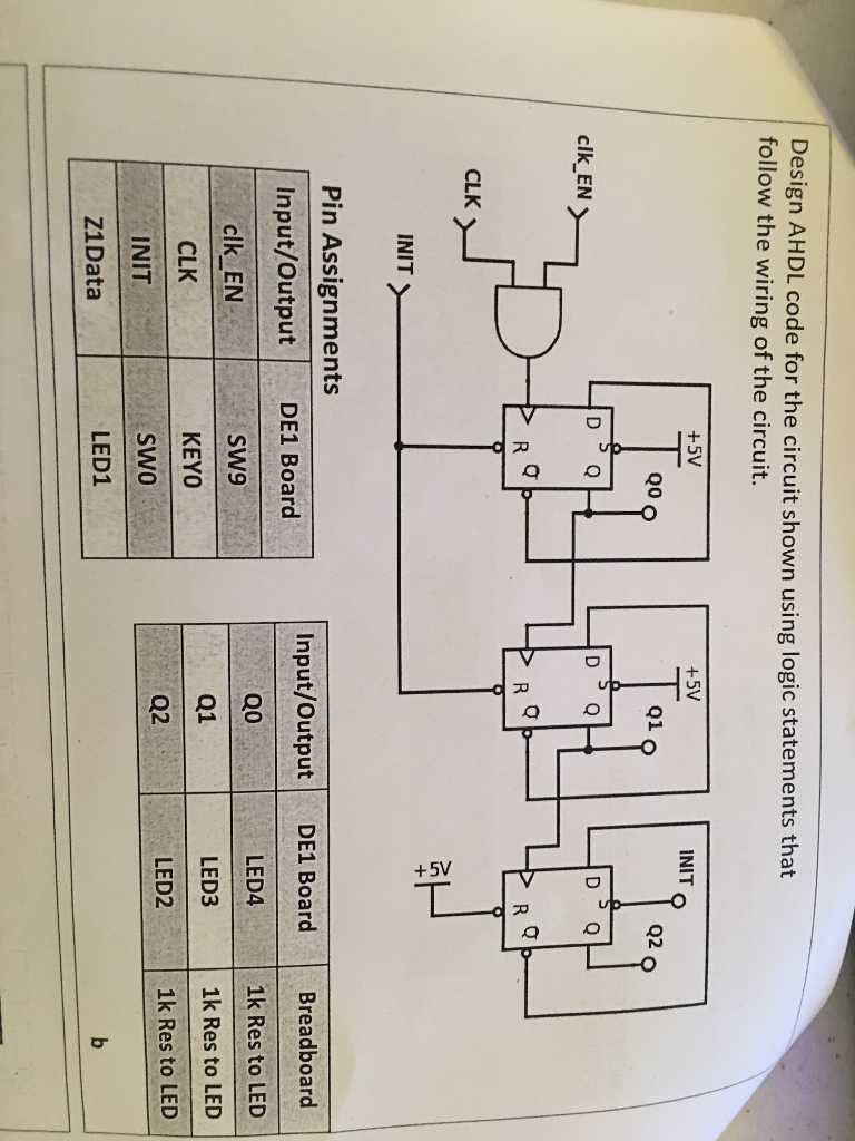 Design AHDL code for the circuit shown using logic | Chegg.com