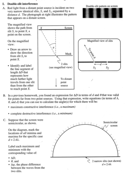 Red light from a distant point source it incident on | Chegg.com