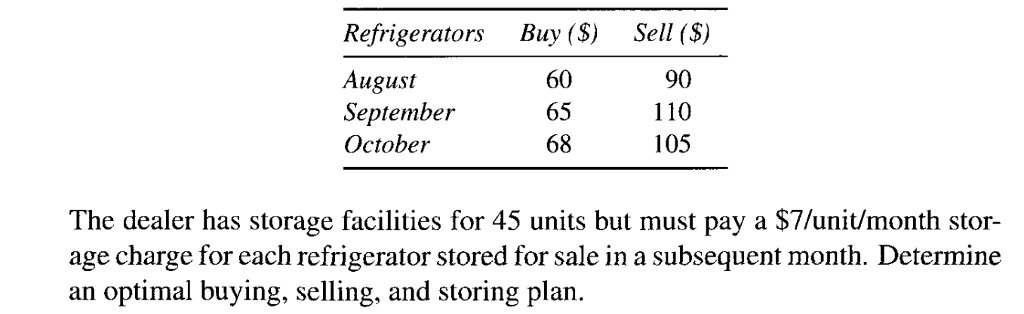 Solved Formulate mathematical models for the following | Chegg.com