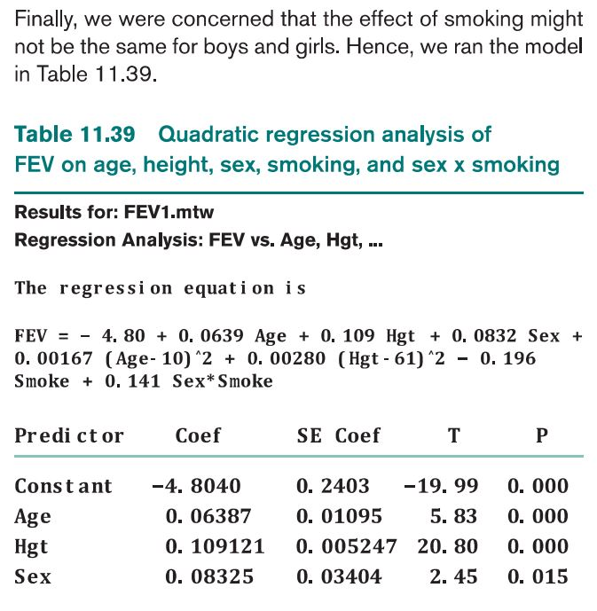 Solved Pulmonary Disease The Data Set FEV.DAT on the | Chegg.com
