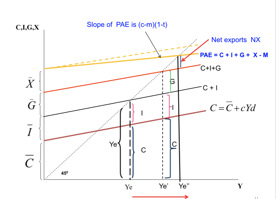 Solved (a) The following headline and quotation are from the | Chegg.com