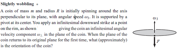 Slightly wobbling * A coin of mass m and radius R is | Chegg.com