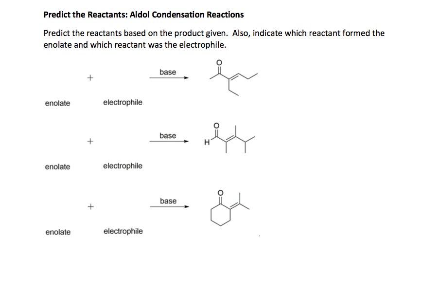 Solved Predict the Reactants: Aldol Condensation Reactions | Chegg.com