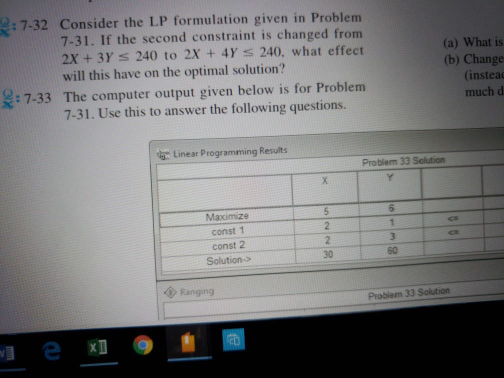 Solved :7-32 Consider the LP formulation given in Problem | Chegg.com