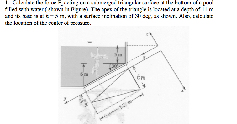 Solved Calculate the force Fz acting on a submerged | Chegg.com