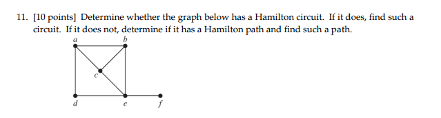 Solved Determine whether the graph below has a Hamilton | Chegg.com