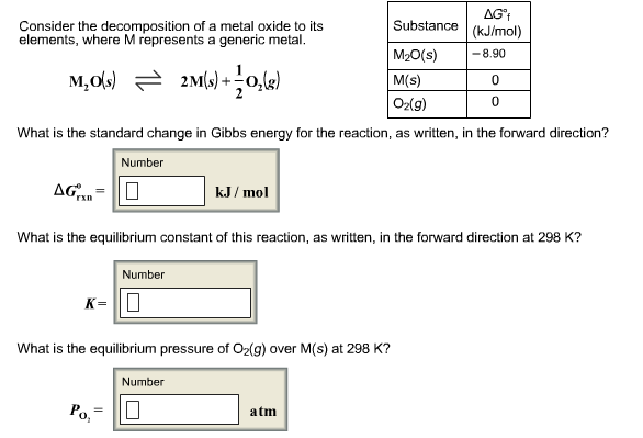 Consider this reaction data: If you were going to | Chegg.com