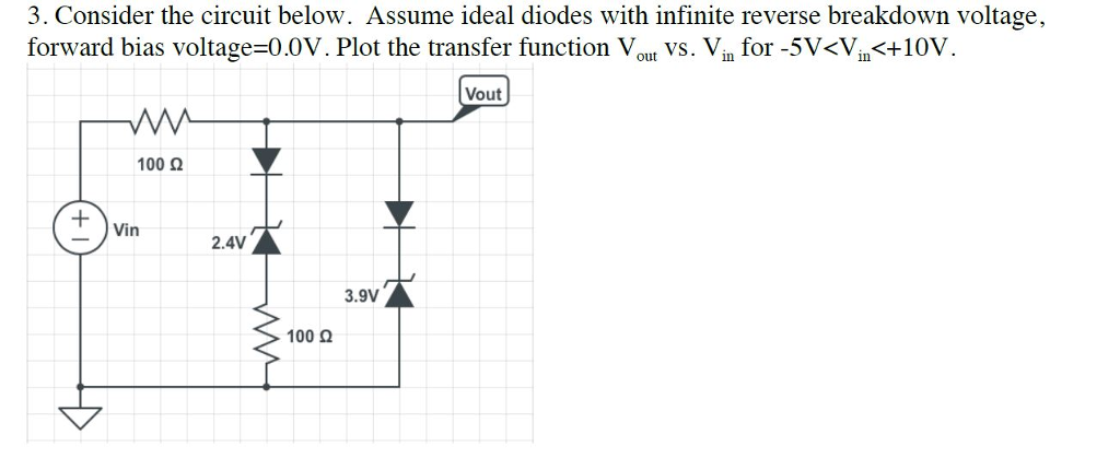 Solved Consider the circuit below. Assume ideal diodes with | Chegg.com
