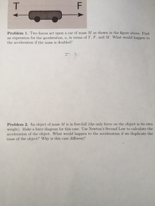 Solved Two forces act upon a car of mass M as shown in the | Chegg.com