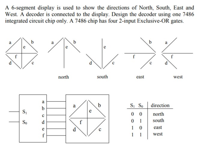 Solved A 6-segment display is used to show the directions of | Chegg.com
