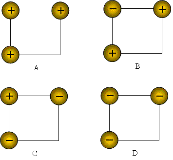 Solved Three point charges (some positive and some negative) | Chegg.com