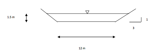 Solved Water flows in a trapezoidal concrete channel (float | Chegg.com