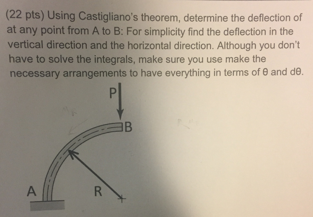 Solved (22 pts) Using Castigliano's theorem, determine the | Chegg.com
