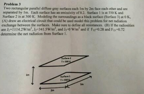 Solved Two rectangular parallel diffuse gray surfaces each I | Chegg.com