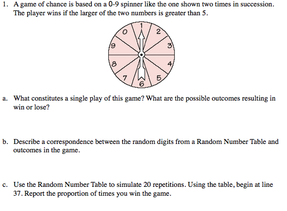 Solved A game of chance is based on a 0-9 spinner like the | Chegg.com