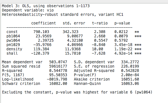 Solved Observe the following regression models where violent | Chegg.com