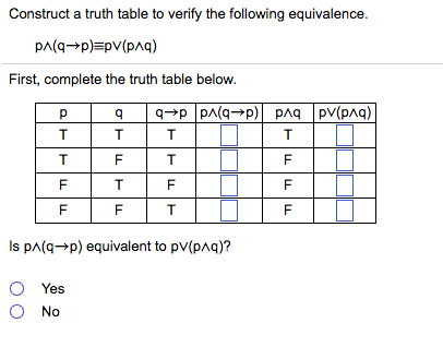 Solved Construct a truth table to verify the following | Chegg.com