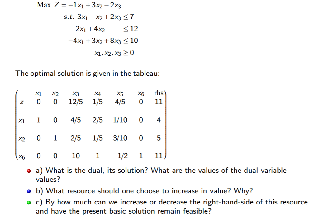 Solved Max Z =-1x1 + 3x2-2x3 s.t. 3x1-x2 +2x3 s7 -2x1 | Chegg.com