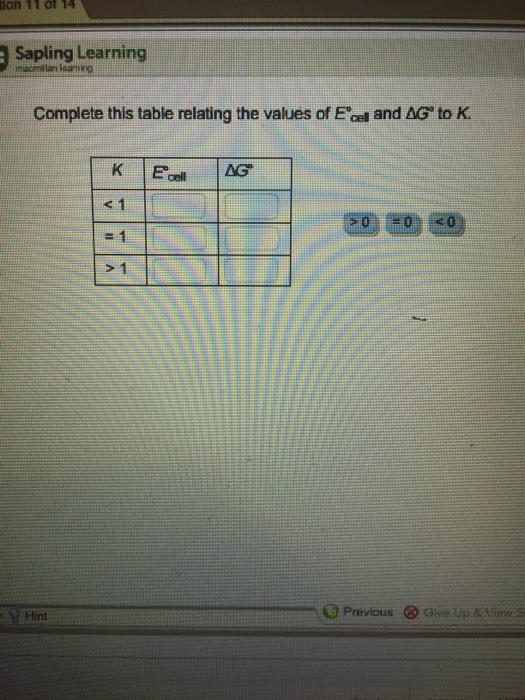 Solved Complete this table relating the values of E degree | Chegg.com