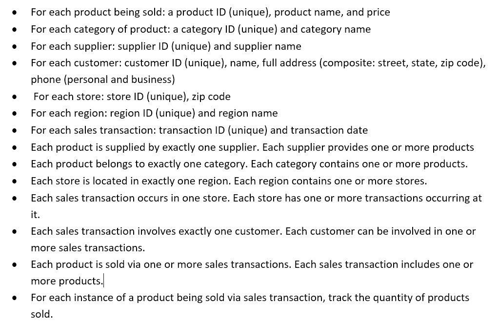 Solved For each product being sold: a product ID (unique), | Chegg.com