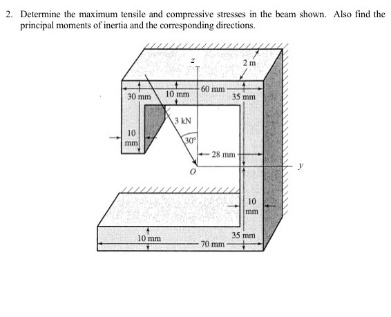 Solved Determine The Maximum Tensile And Compressive