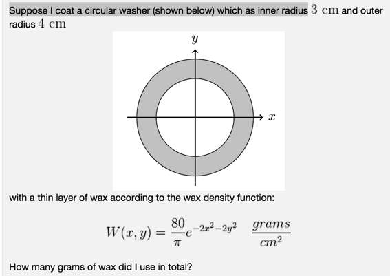 Solved Suppose I coat a circular washer (shown below) which | Chegg.com